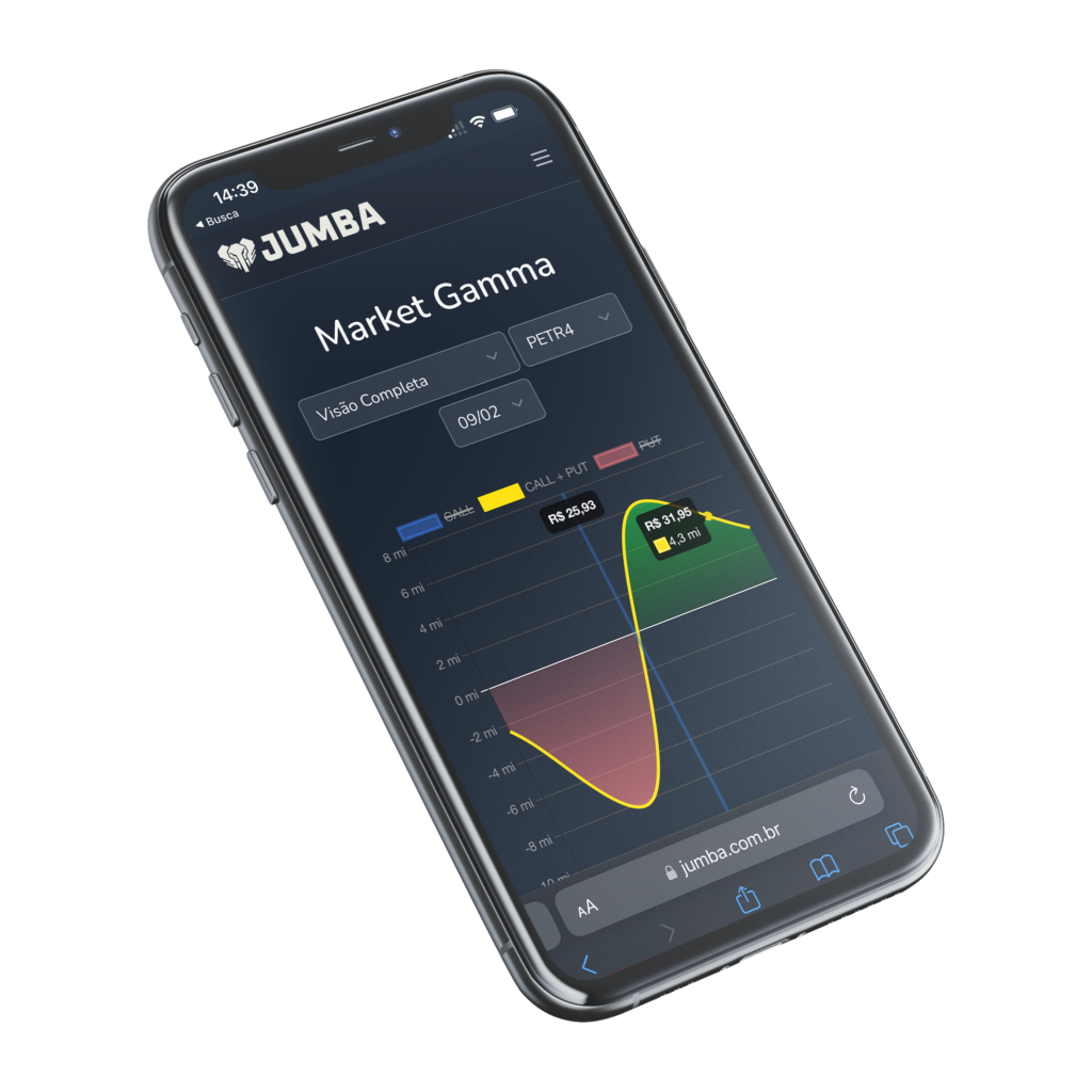 Market Gamma - Jumba PRO - Assine Agora mesmo
