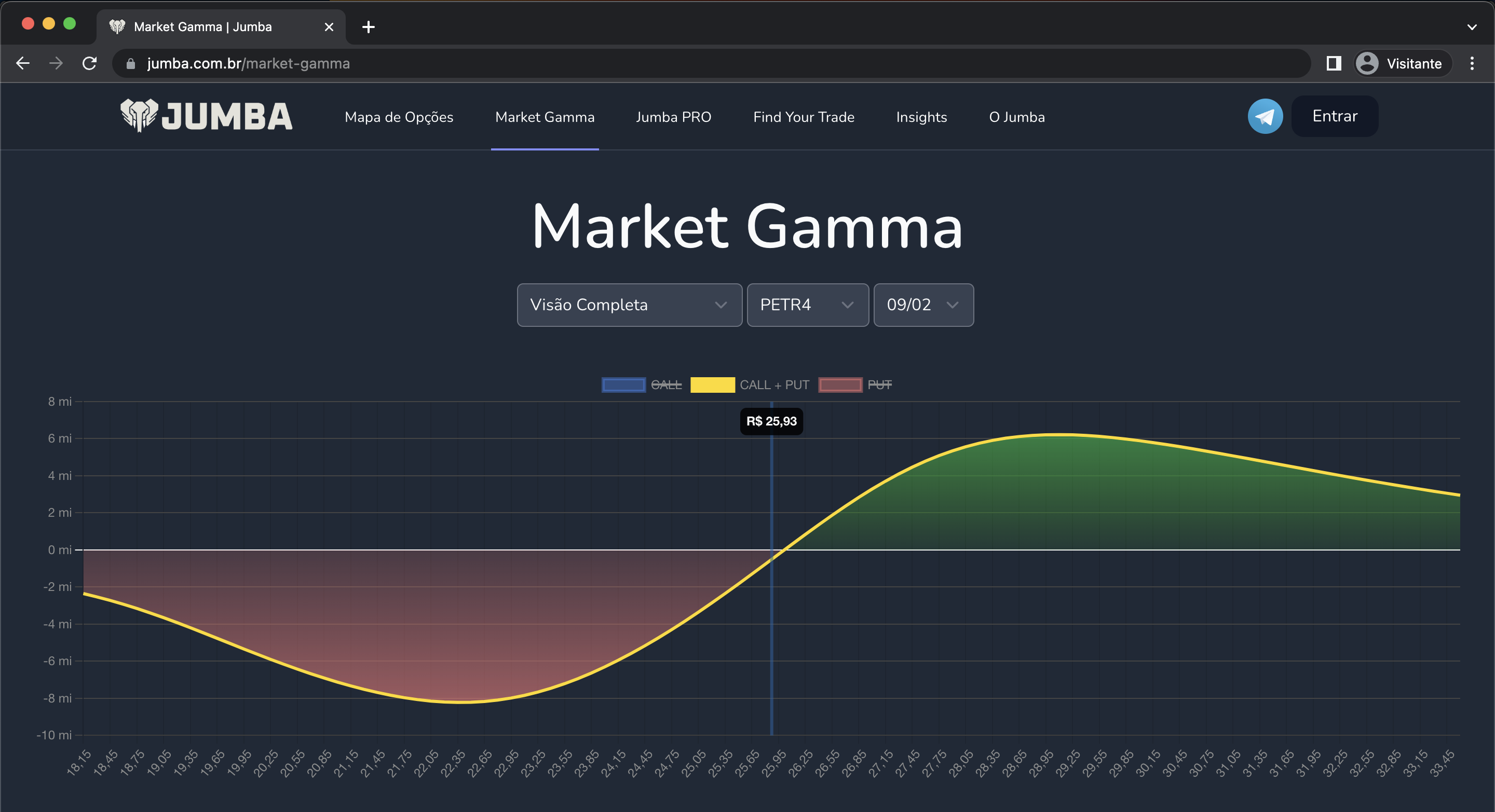 Market Gamma - Jumba PRO - Assine Agora mesmo