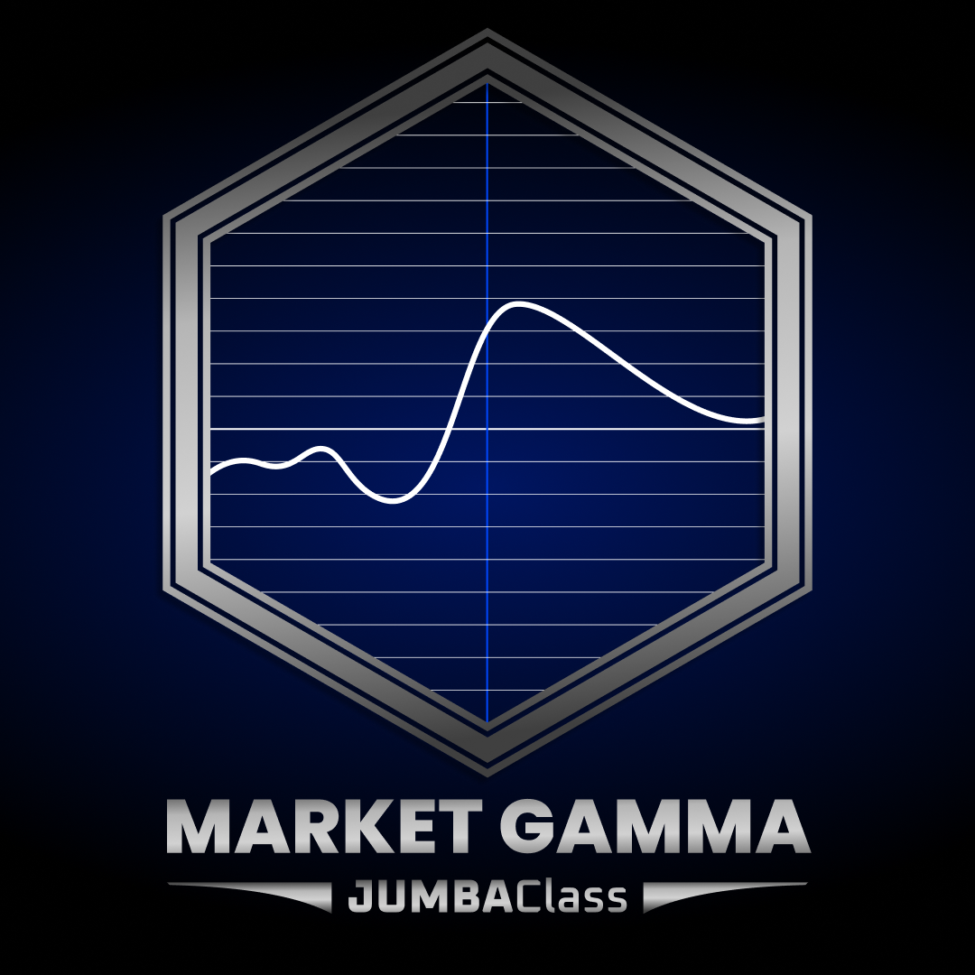 MasterClass Market Gamma - go - Jumba